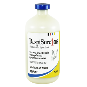 RESPISURE ONE | Zoetis CL
